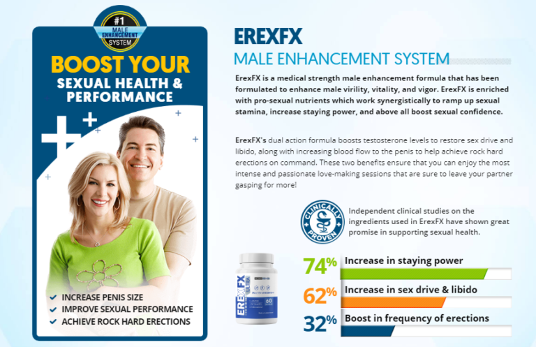 Erex FX | Erex FX Male Enhancement: Reviews, Benefits and Buy