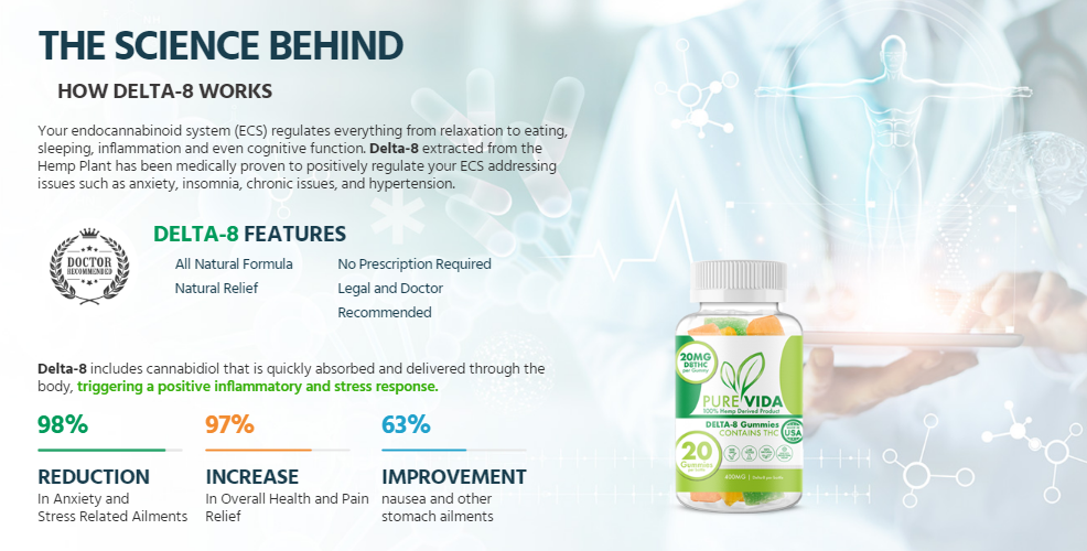 Delta 8 Gummies Area 52: Reviews, Benefits and Where to Get?