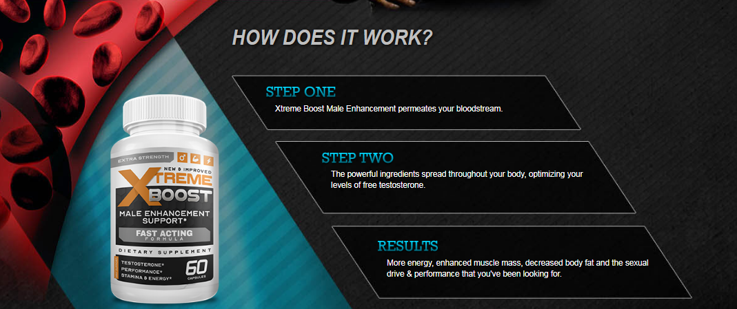 Xtreme Boost Male Enhancement: Reviews, Benefits and Where to Buy??