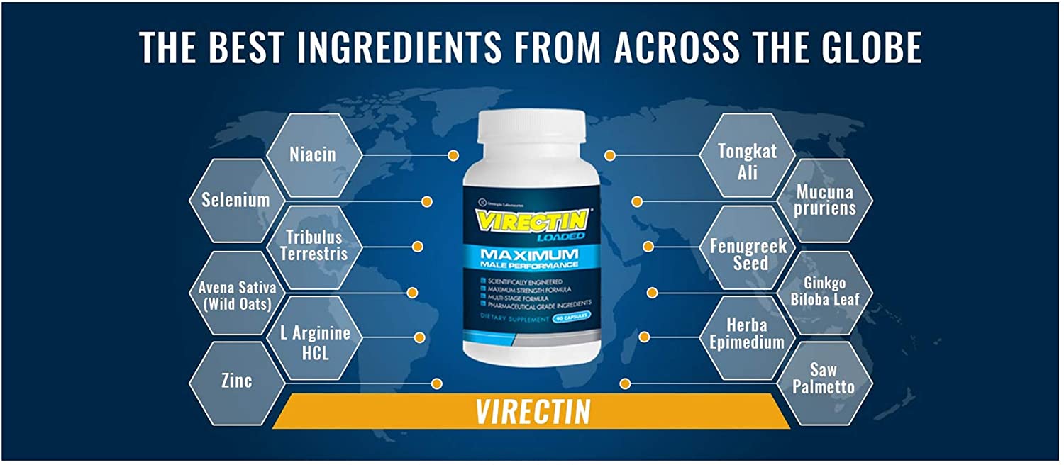 Virectin Male Enhancement:- Reviews, Benefits and Where to Buy??