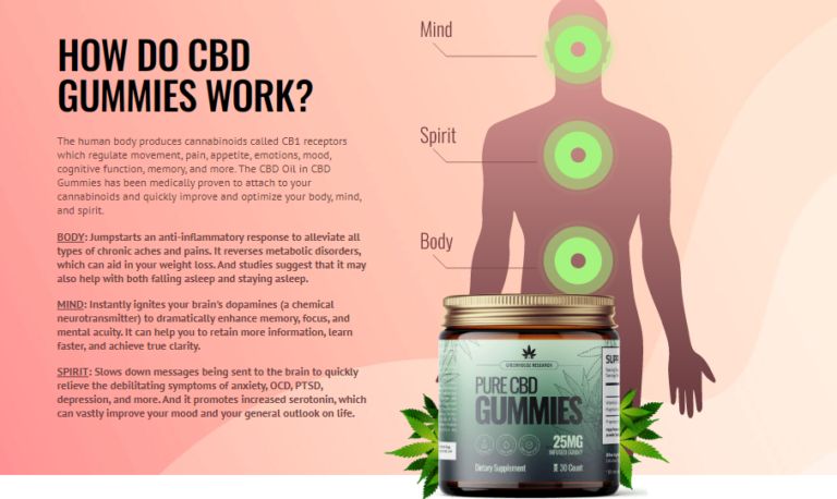 Super CBD Gummies 300 mg: Read Benefits, Price and Buy Now?