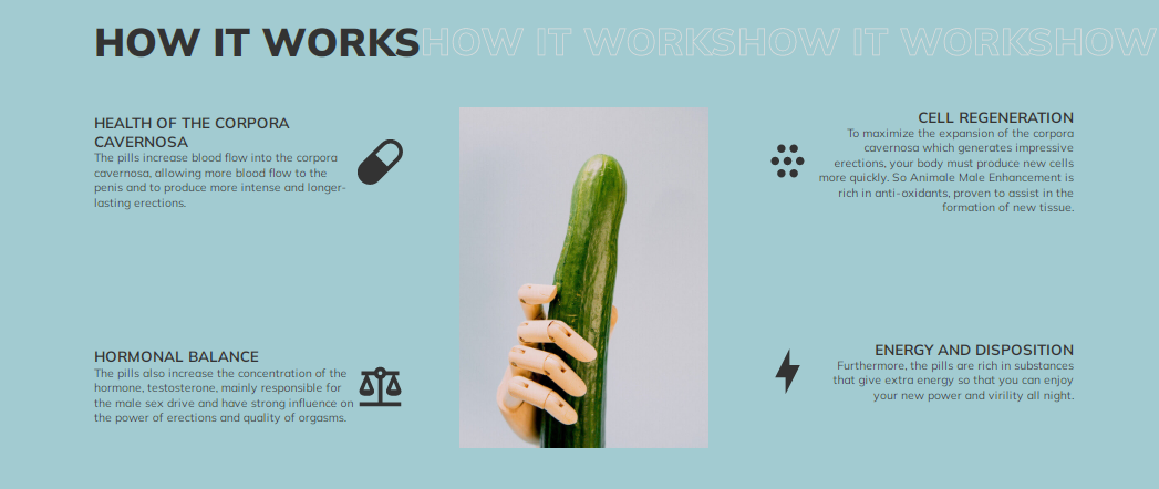 Animale Male Enhancement Capsules: Reviews, Benefits & Buy?