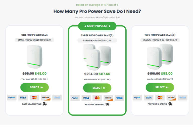 Pro Power Save Canada: Reviews, Price, Advantages, Order Now