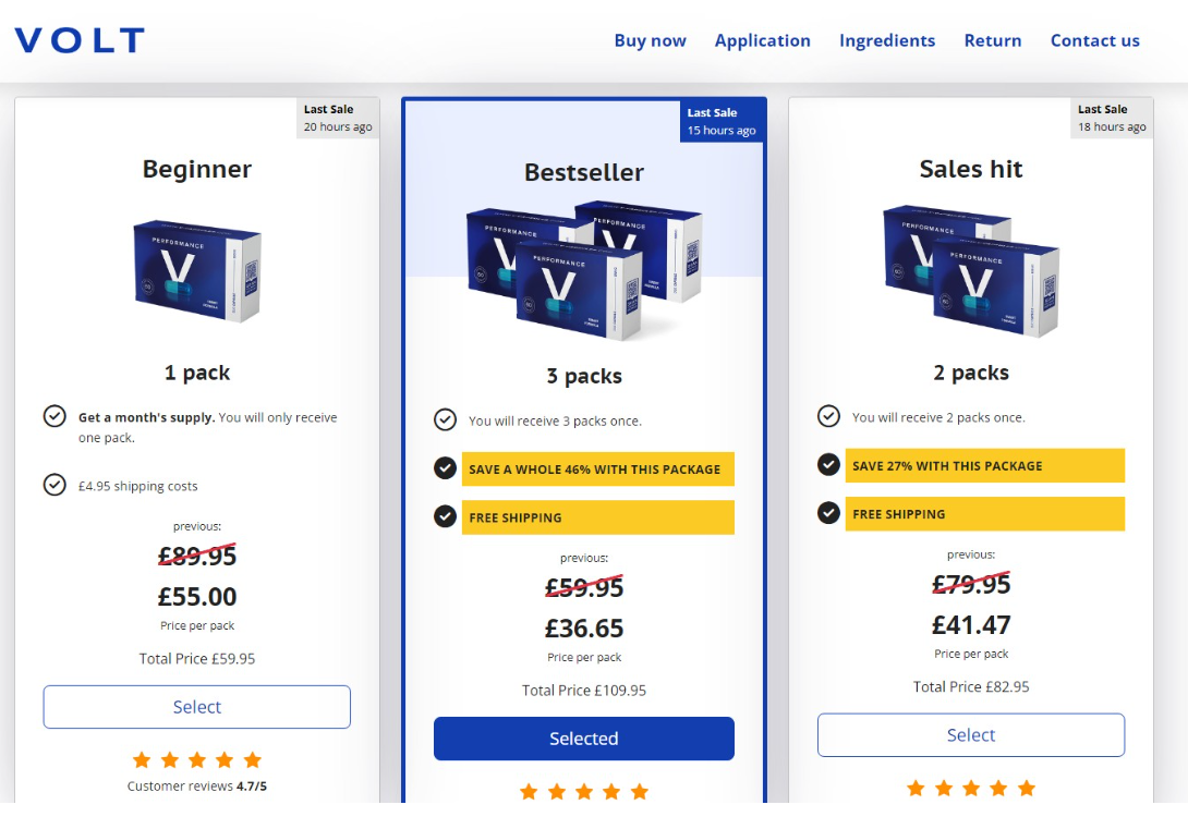 Volt Male Performance Capsules UK: Dragons Den Reviews, IE