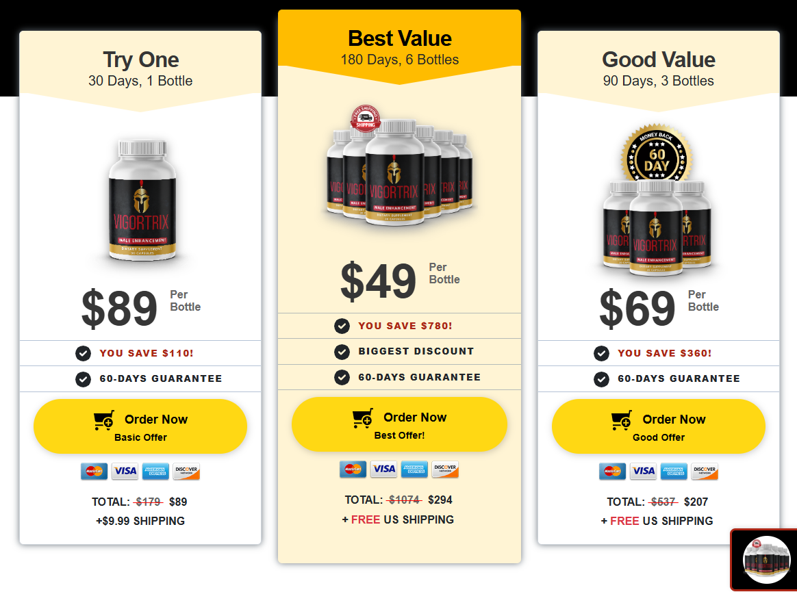 Vigortrix Male Enhancement: Review, Dosage, Benefits, Side Effect