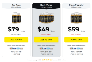 Alpha Surge Gummies Reviews: Male Enhancement, Pros & Cons