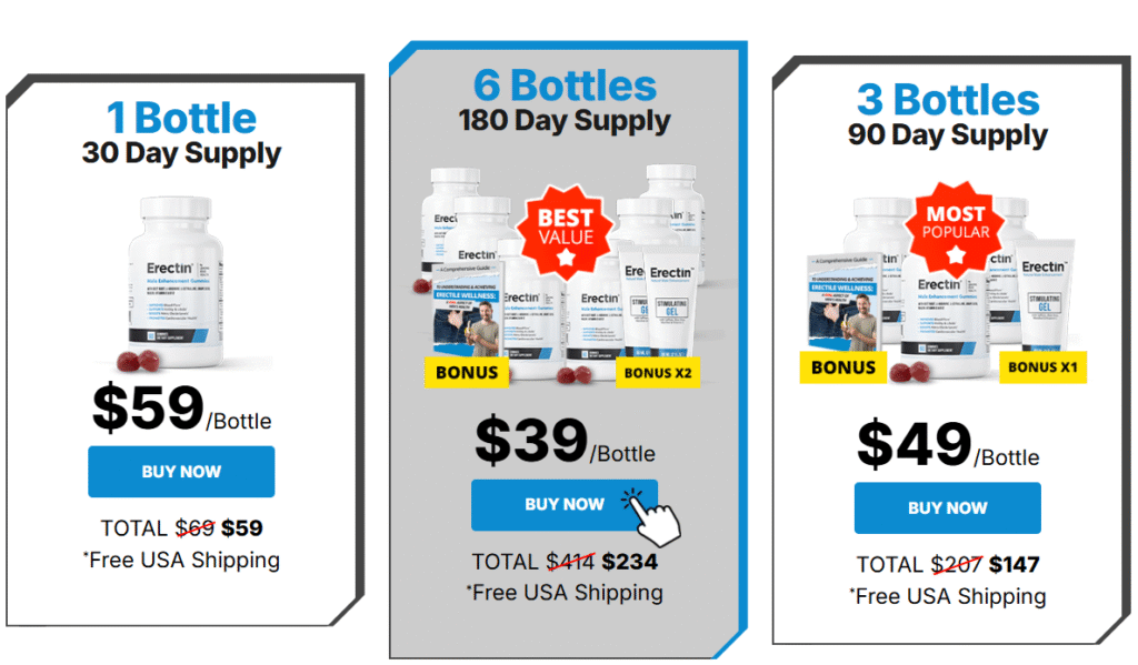 Erectin ME Gummies Reviews: Male Enhancement, Pros & Price