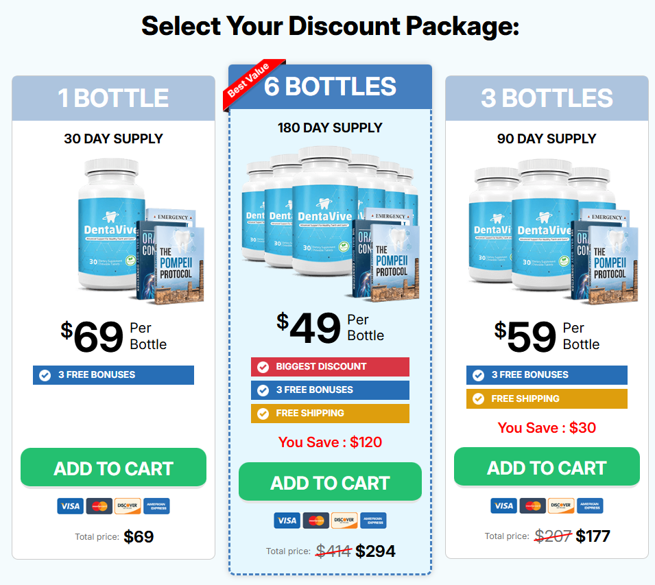 Dentavive Teeth Health Reviews: Official Website, Pros & Price